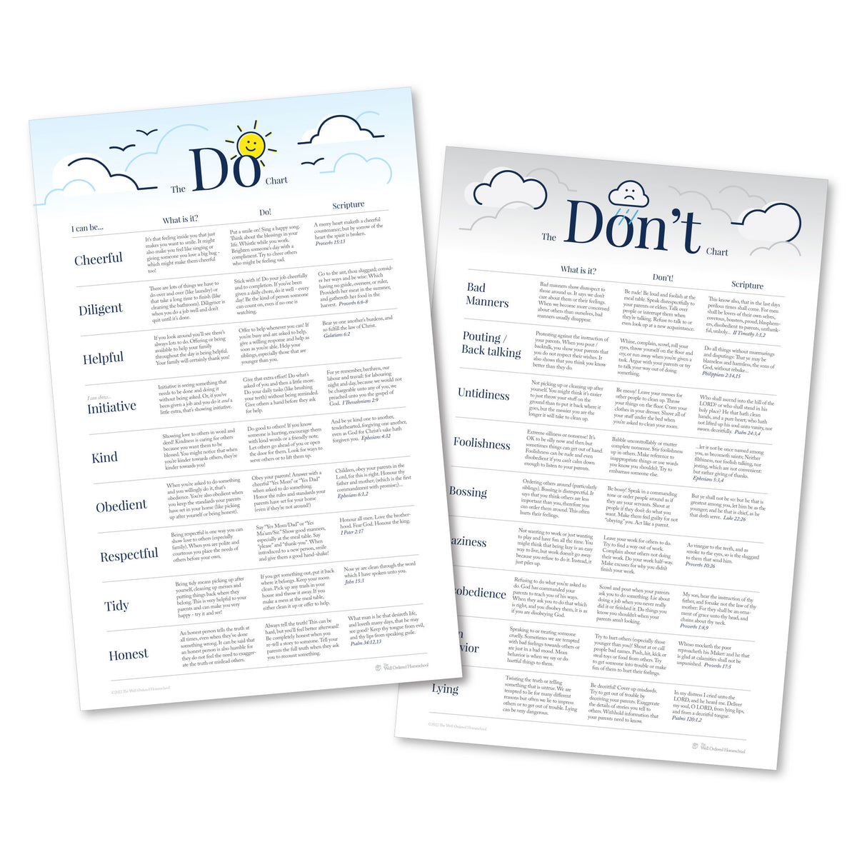 Do and Don't Chart Set – The Well Ordered Homeschool